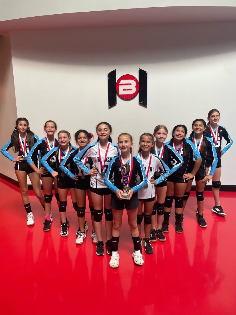 pictures – reach elite – Reach South Lake